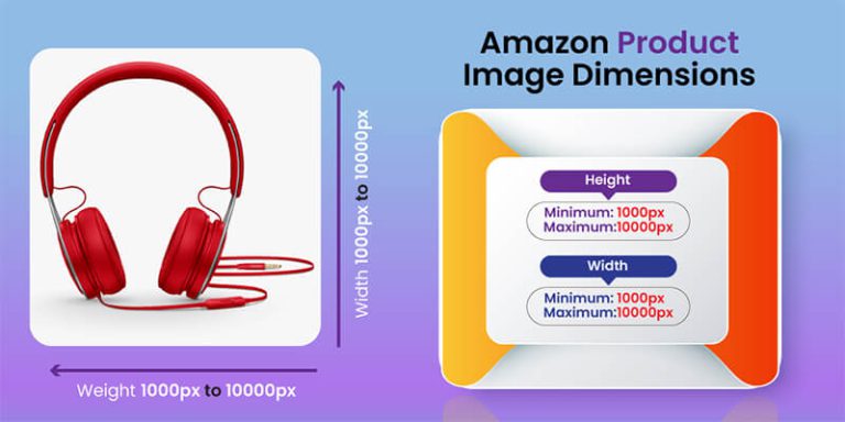 Amazon Technical Image Requirements - Livingcolors Studio