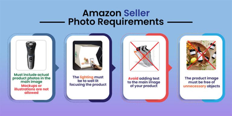 Amazon Image Requirements 2026: Complete Seller Checklist + 360° Video ...